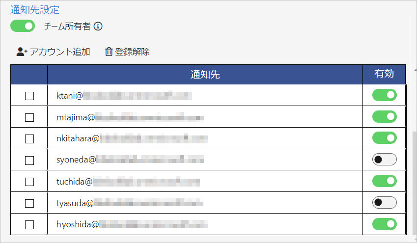4.2.1 通知先リストを追加する – BBSystem Support