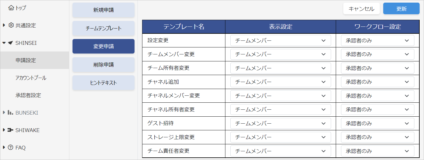 2.1 申請に関する設定を行う – BBSystem Support