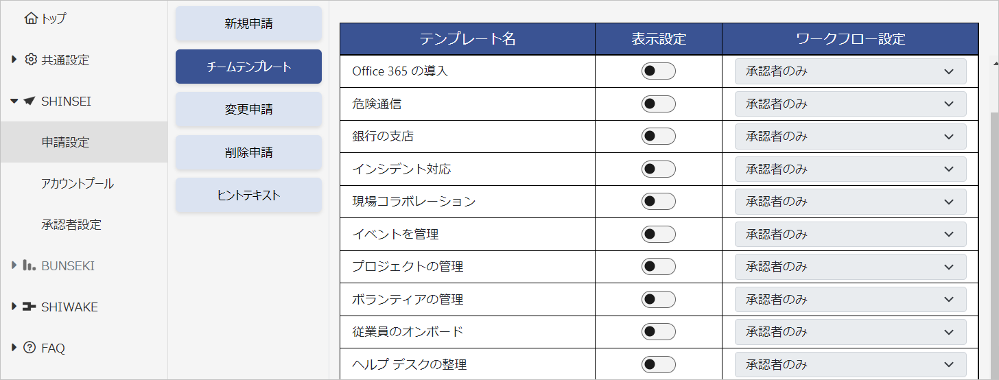 2.1 申請に関する設定を行う – BBSystem Support
