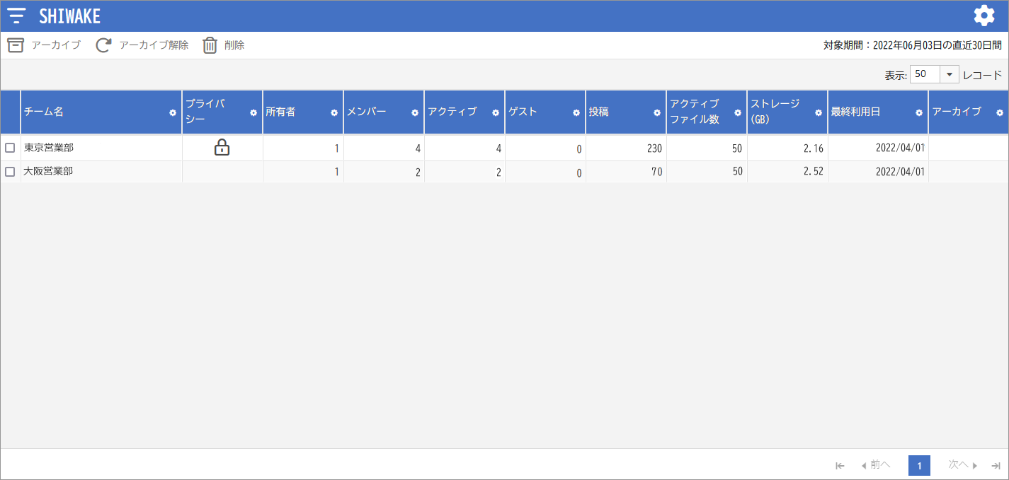 2.1 フィルター機能でチームを絞り込む – BBSystem Support