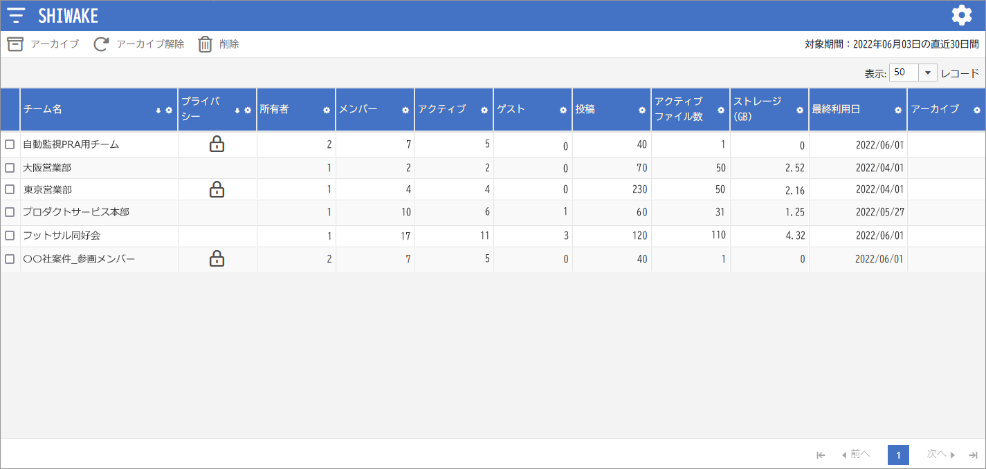 2.2 並べ替え機能でチームをソートする – BBSystem Support